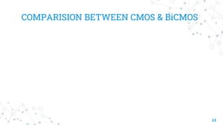 4e6 ppt bicmos NEW.pptx