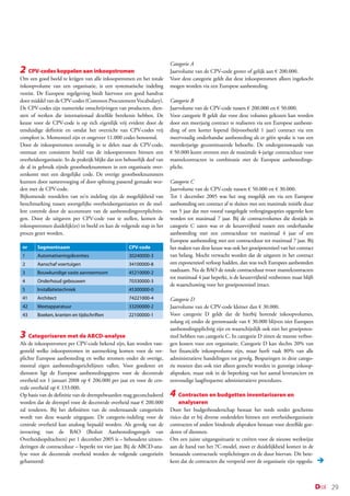 De_7Cs_van_een_effectieve_overheidsinkoop | PDF | Logistics | Business