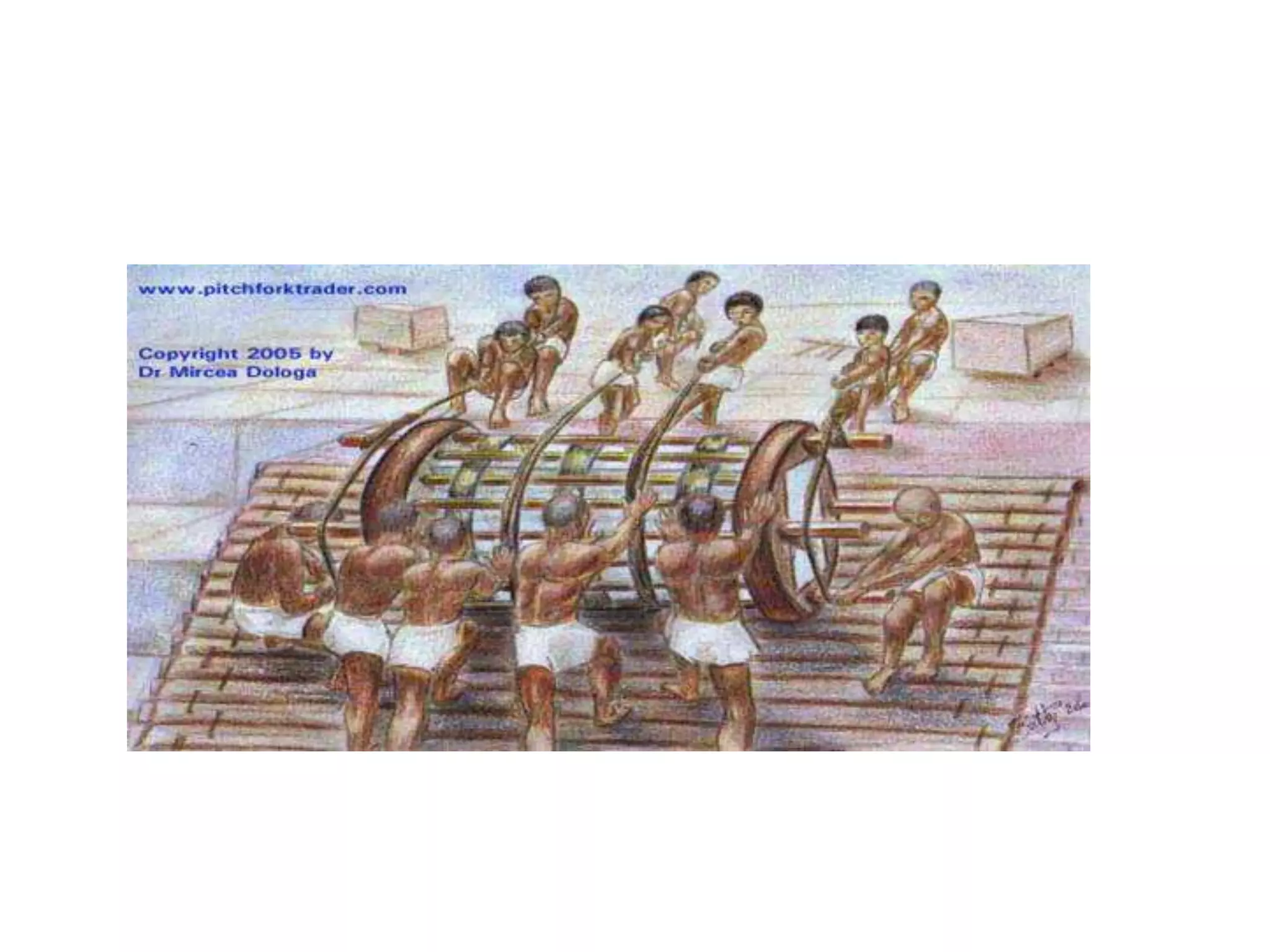 Parallel Forces | PPTX