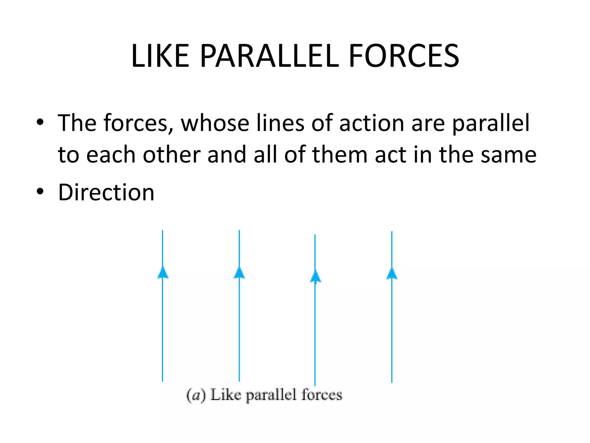 Parallel Forces | PPTX