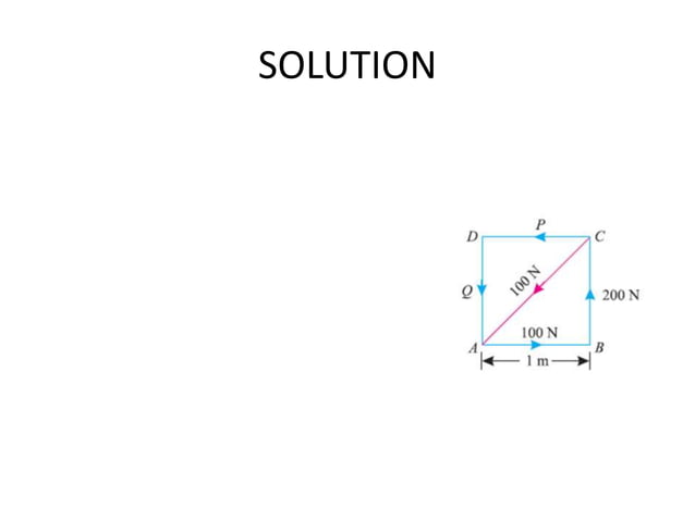 Parallel Forces | PPTX | Physics | Science