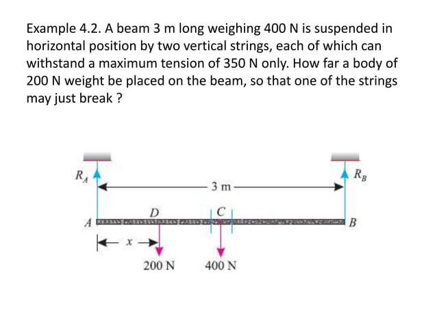 Parallel Forces | PPTX | Physics | Science