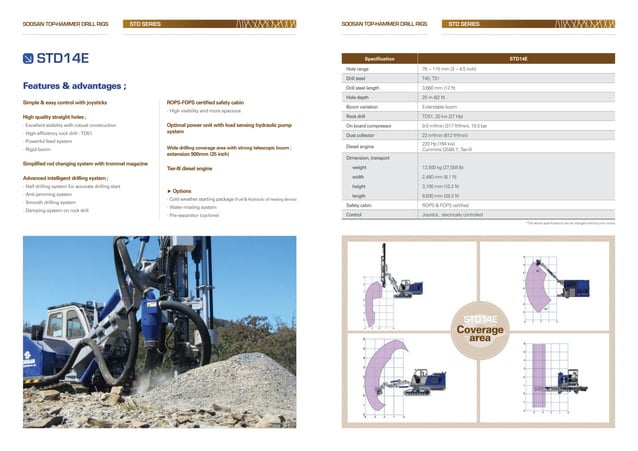SOOSAN CRAWLER DRILL | PDF