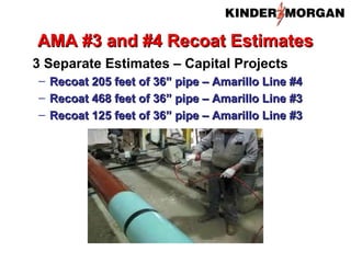 End of Summer Intern Presentation-3 | PPT