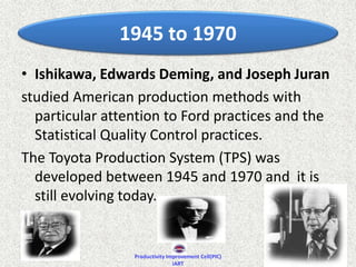 History of Lean manufacturing & TPS 14 Principal | PPTX