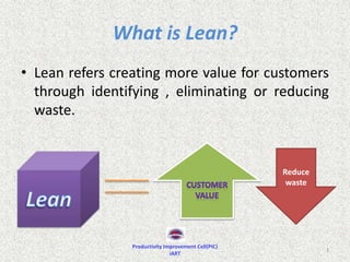 History of Lean manufacturing & TPS 14 Principal | PPTX