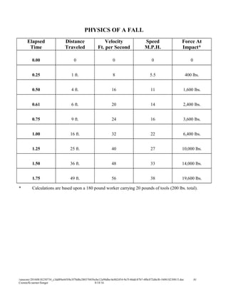 01 - PHYSICS & HISTORY OF A FALL | DOC