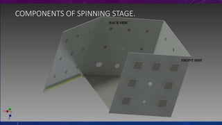 Barnett effect | PPTX