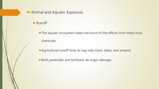 Agriculture Power Point | PPTX