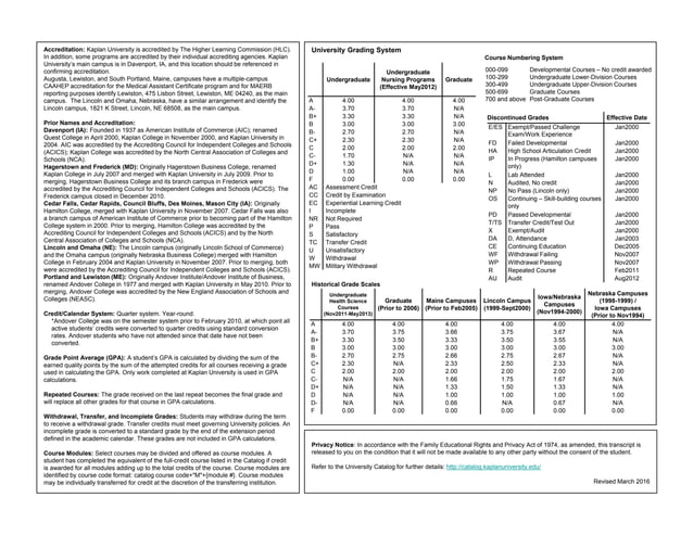 QuejaBAtranscripts | PDF