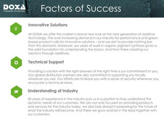 DOXA company profile 2015 | PDF | Skin Care | Beauty