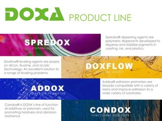 DOXA company profile 2015 | PPT