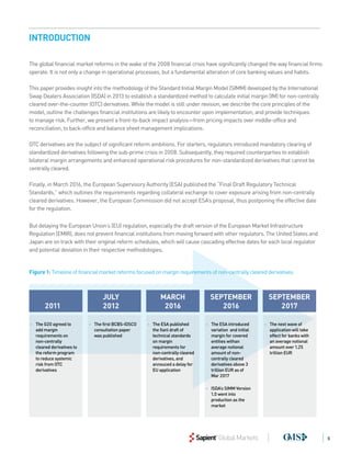 SIMM_ISDA_WPv7GMS_SEPT16 | PDF