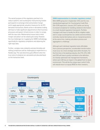 SIMM_ISDA_WPv7GMS_SEPT16 | PDF