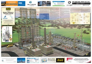 DelayedCokingPoster-022608LR | PPT