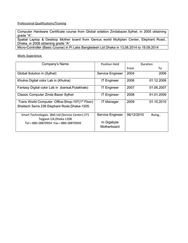 Giash-Bio Data | PDF