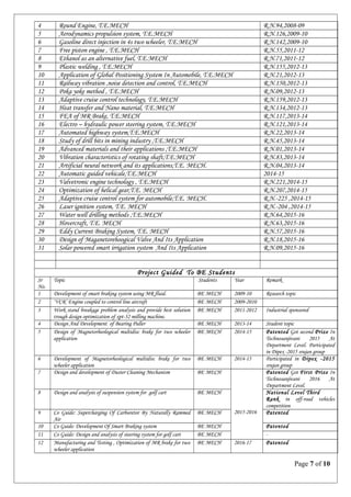 svf cv updated CONTINIOUS | PDF