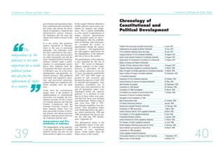 Constitution of Pakistan and Peoples Rights | PDF