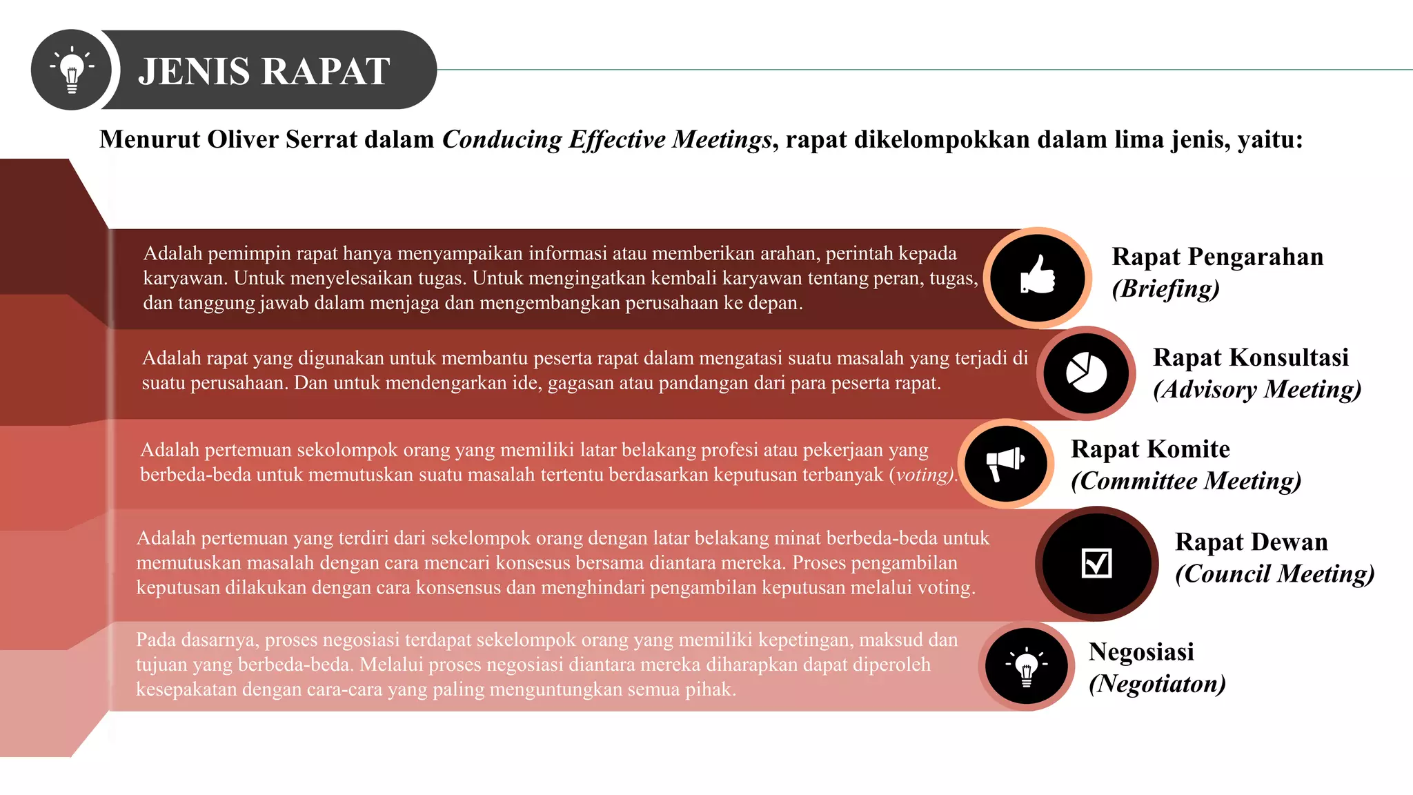 4EA21 Kelompok 4 - Rapat Bisnis | PPTX