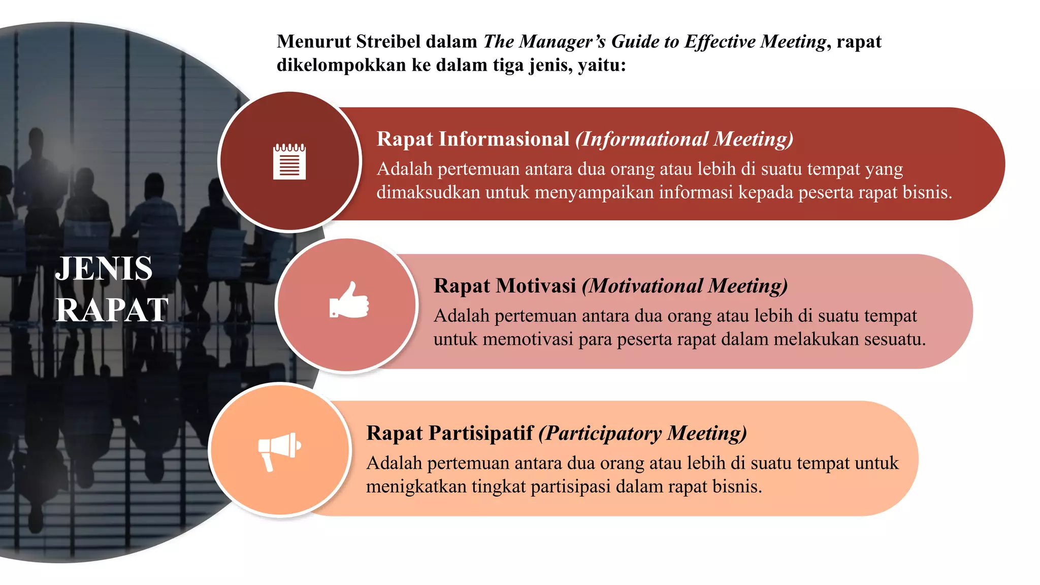 Materi Rapat Bisnis | PPTX