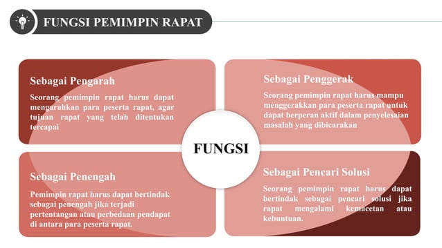 Materi Rapat Bisnis Pptx