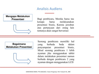Bab 16.Presentasi Bisnis [Komunikasi Bisnis] | PPTX