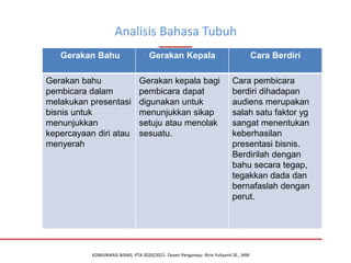 Bab 16.Presentasi Bisnis [Komunikasi Bisnis] | PPTX