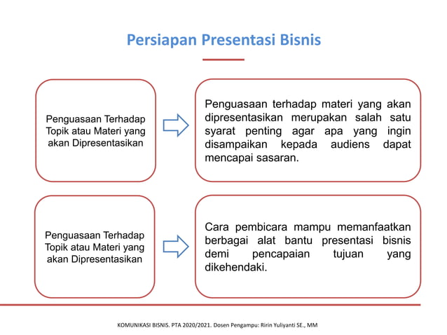 Bab 16.Presentasi Bisnis [Komunikasi Bisnis] | PPTX