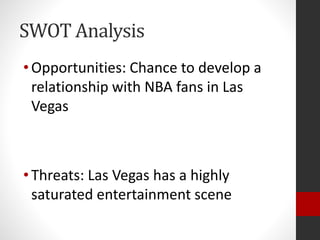 NBA Expansion Team-Vegas Outlaws | PPT