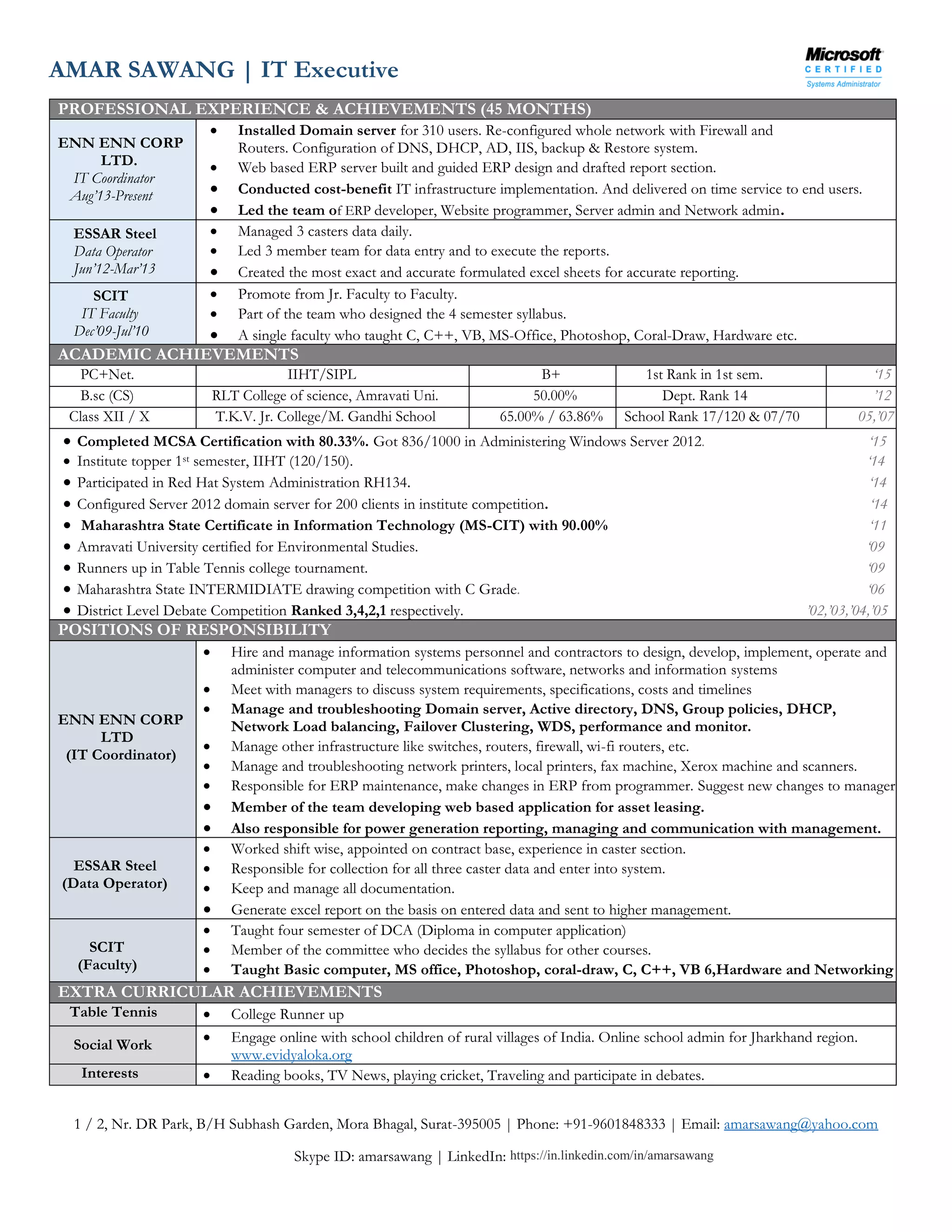 Amar_Sawang_IT_Exe_Resume | PDF