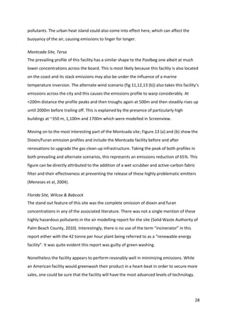 Emissions from the Incineration Industry_Luke Martin | PDF