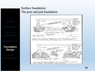 Final Presentation | PPTX
