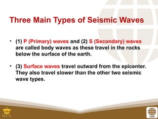 4_Earthquake_Hazards Disaster Risks Educ | PPTX