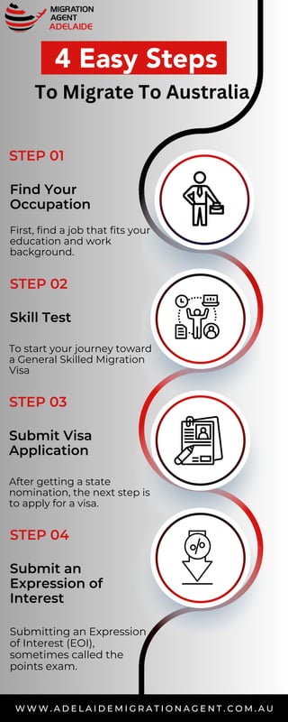 4 Easy Steps To Migrate To Australia ( ADELAIDE) | PDF