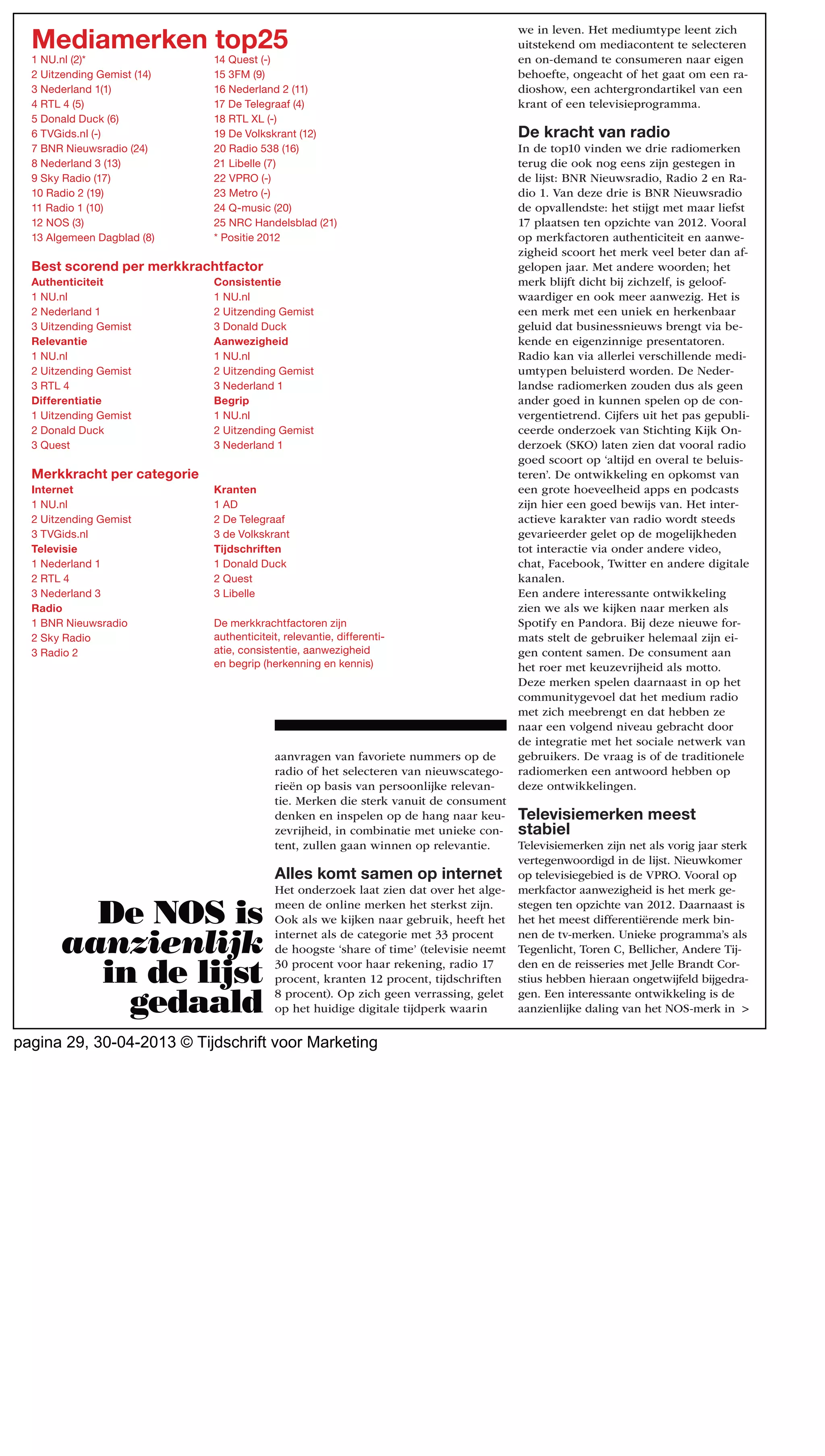 TvM_MediaMerken2013 | PDF
