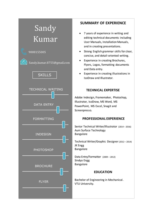 Sandy resume | DOCX