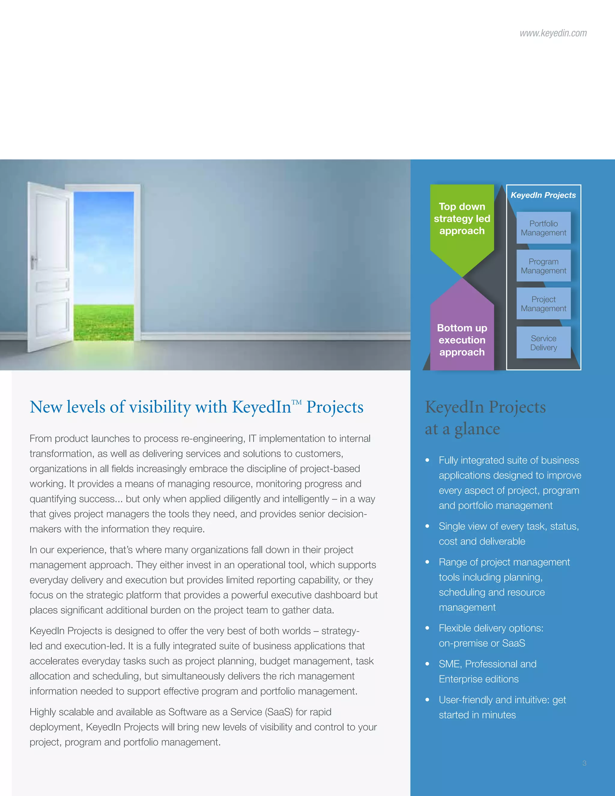 KeyedIn Projects Overview | PDF