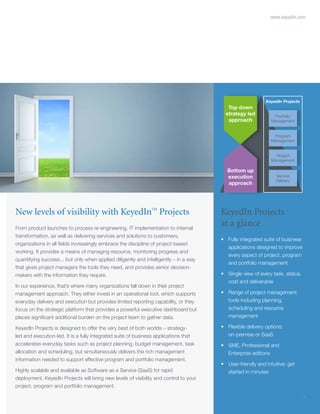 KeyedIn Projects Overview | PDF