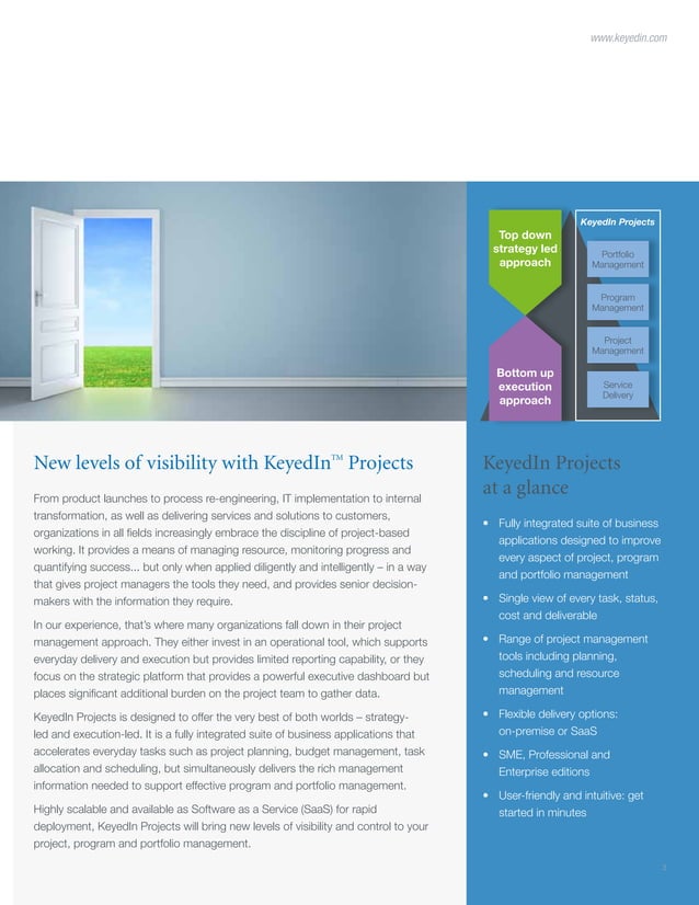 KeyedIn Projects Overview | PDF