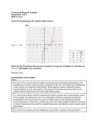 Appel, Matthew_math sample | DOC | Educational Assessment | Education