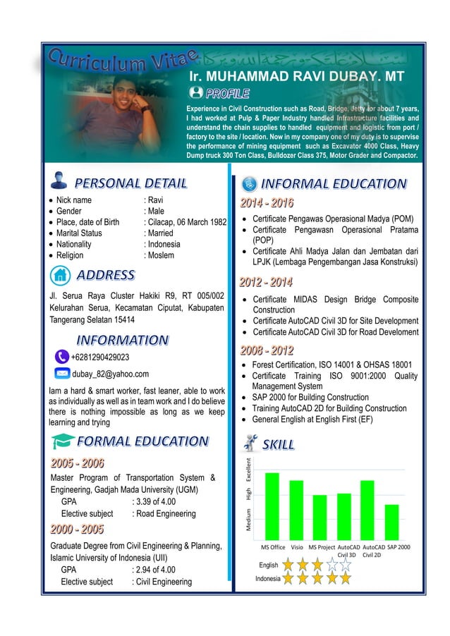 Cv Update_resume | PDF