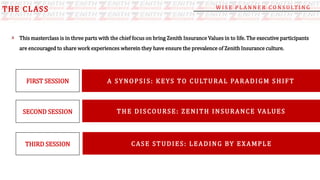 Zenith Insurance MasterClass | PPT
