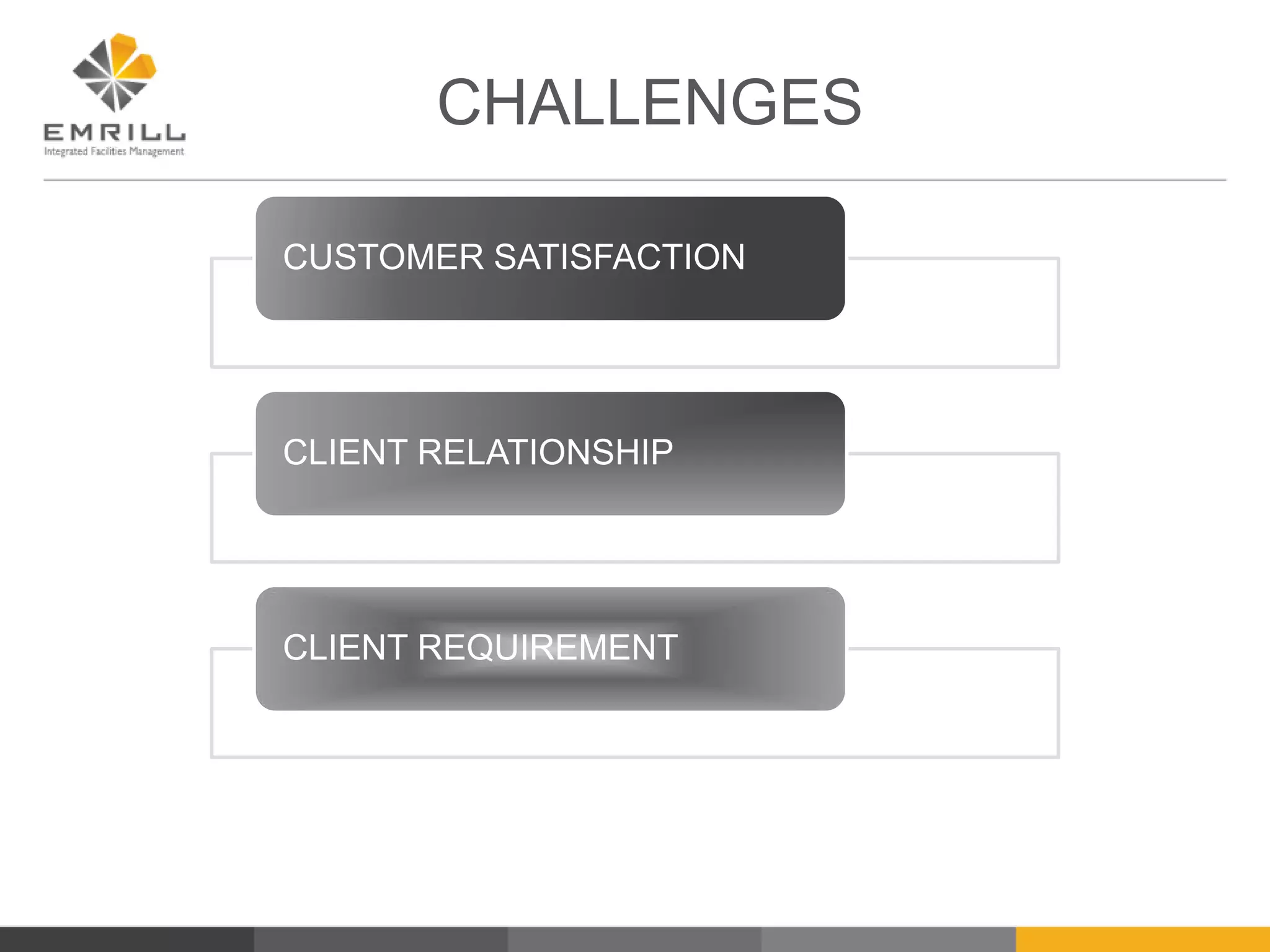 graduate trainee presentation | PPTX