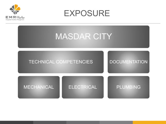 graduate trainee presentation | PPTX | Business | Business and Finance