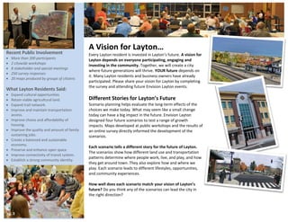 Envision Layton Brochure - Pages 1-15 FINAL reduced | PPT