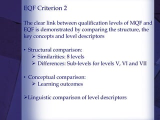 EQF_AG_Referencing Macedonian_Qualification Framework 3-4 Feb 2016 BXL ...