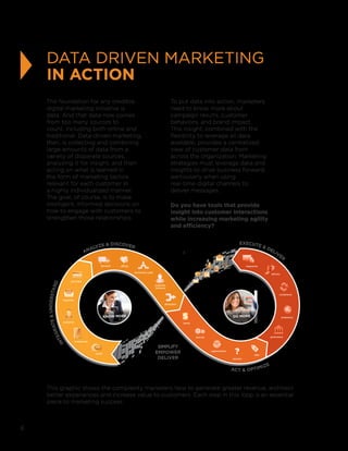 Moving_To_The_Forefront Teradata white paper | PDF