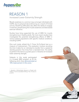 Hypervibe COPD Whitepaper | PDF