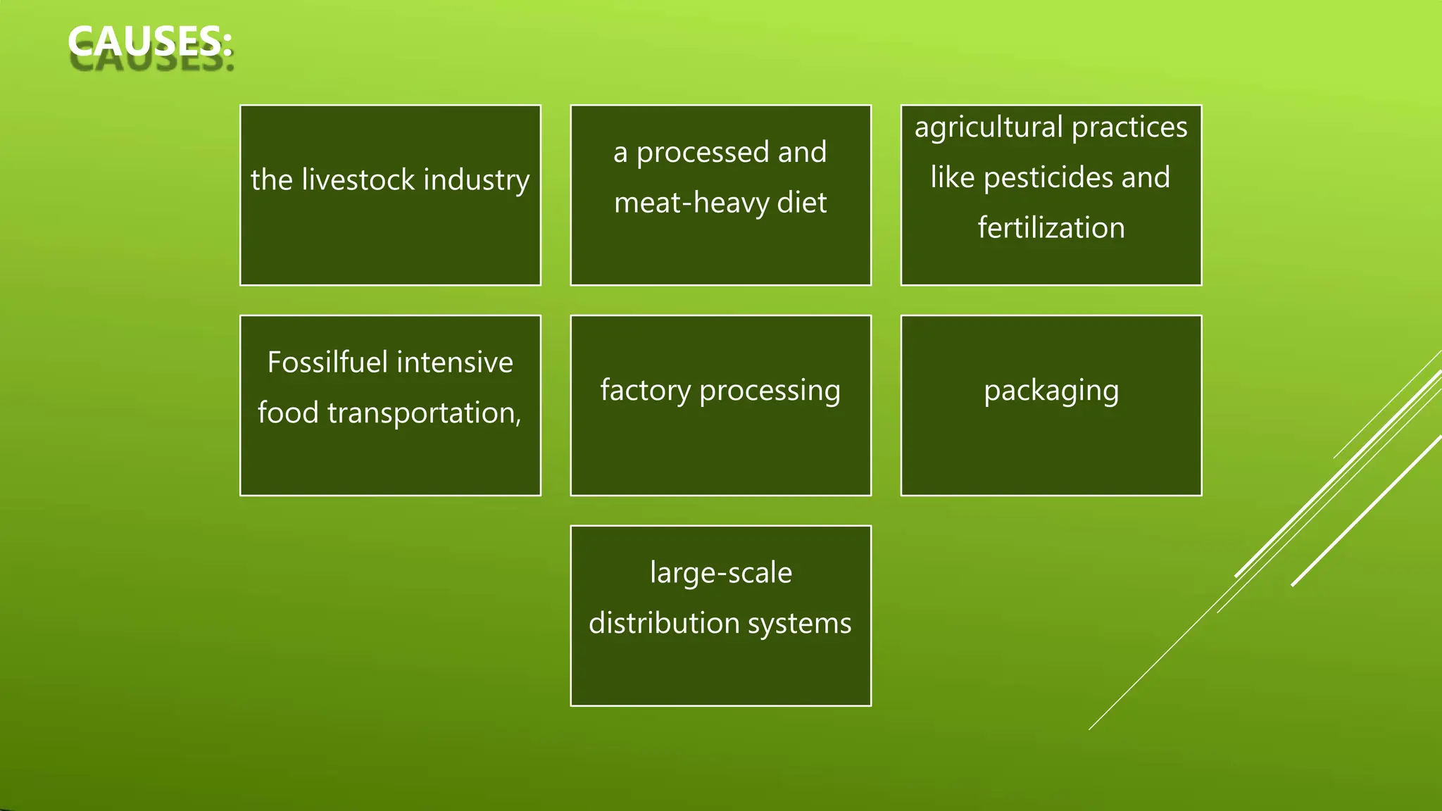 *Eco Labelling and Carbon labelling*.pptx