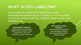 *Eco Labelling and Carbon labelling*.pptx
